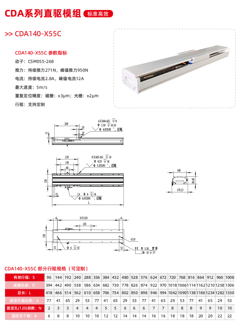 CDA140-X55C - 苏州创为精驱科技有限公司