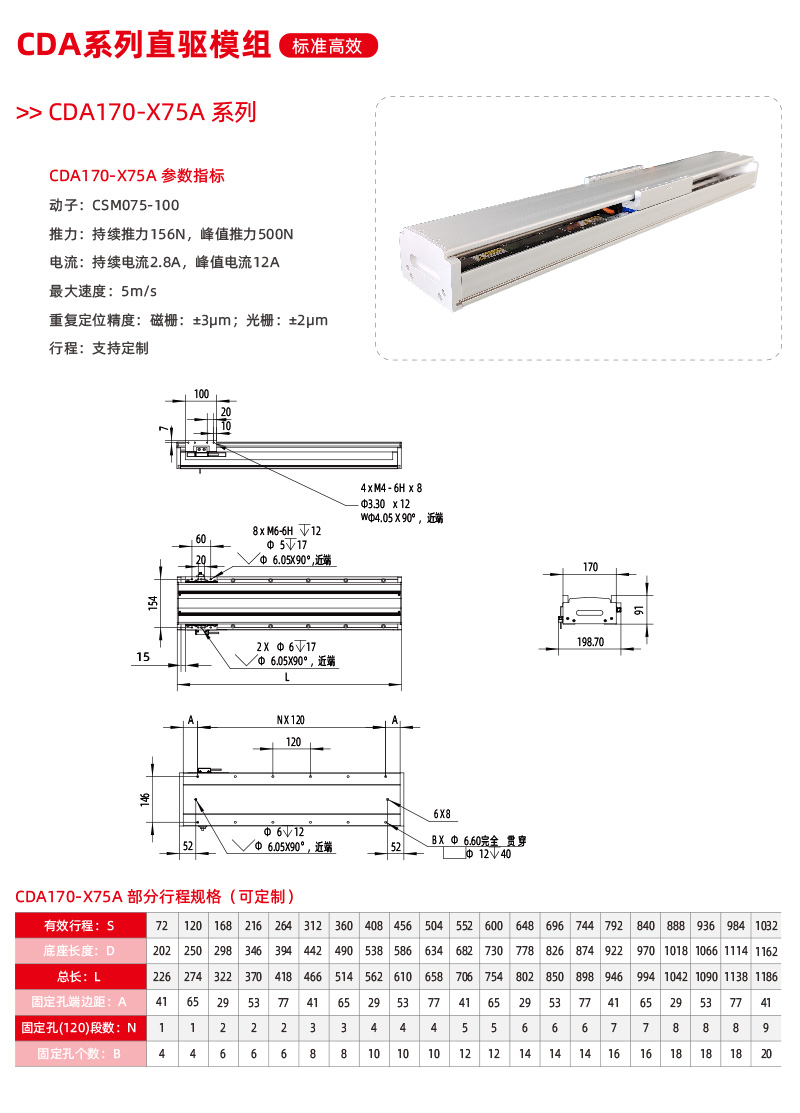 CDA170-X75A - 苏州创为精驱科技有限公司